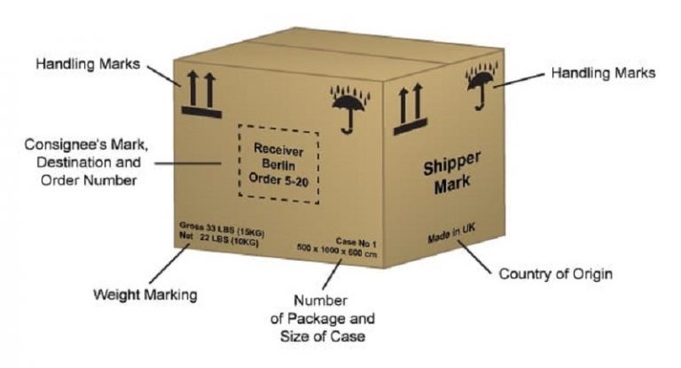 Shipping mark là gì? Ý nghĩa và mẫu Shipping mark chuẩn